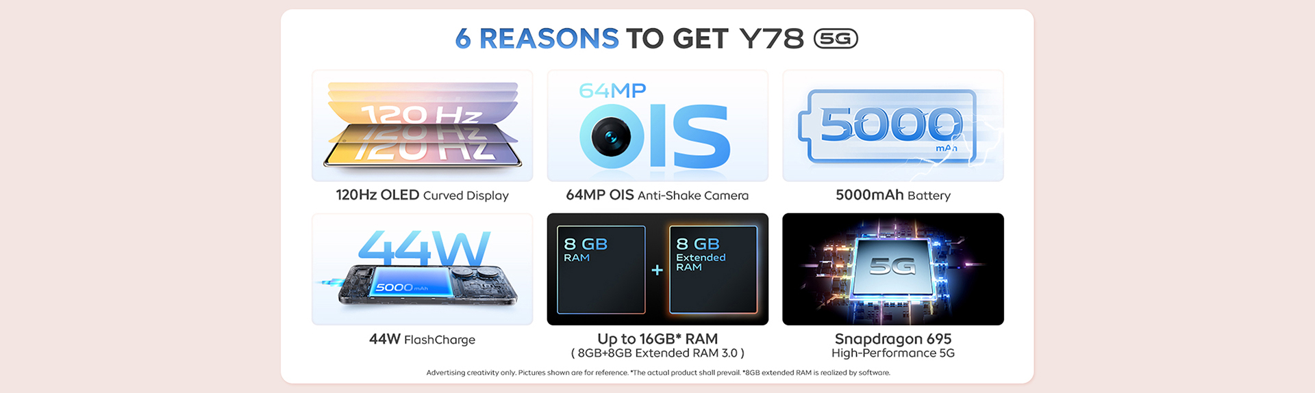 Y78 (PC)