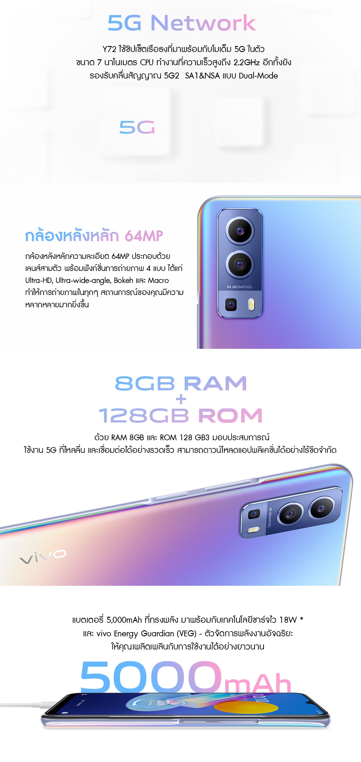 Y72 5G