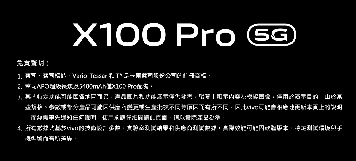 X100 Pro