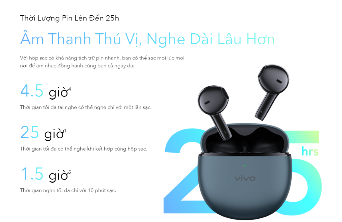 Tai nghe bluetooth vivo TWS Air